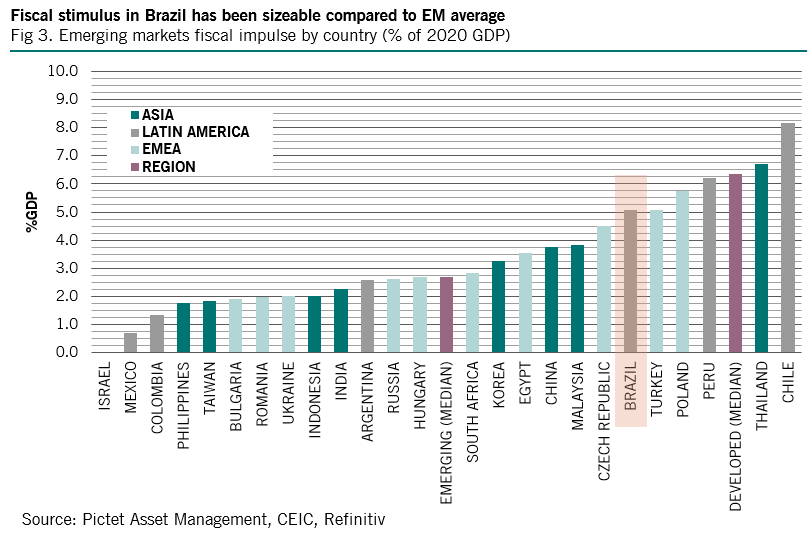 Debt Matters: Which Countries' Debt Levels Put Them Most at Risk Today ...